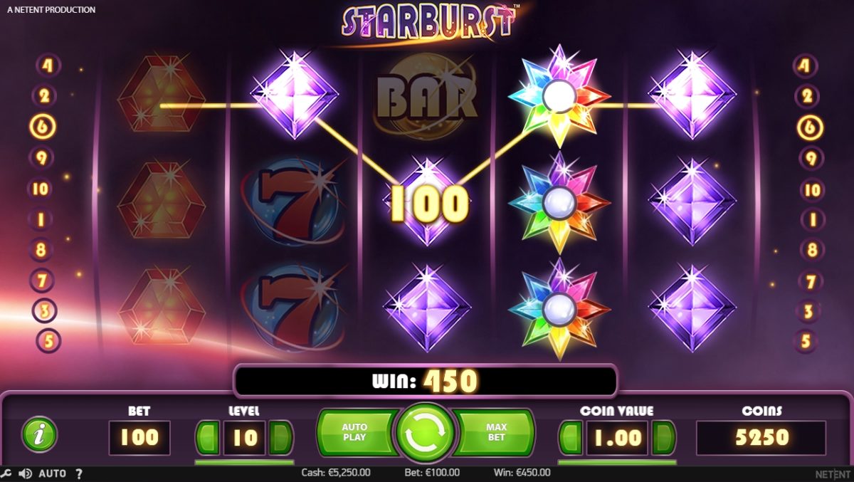 Starburst Slot Assessment: Why Most people enjoy It ⋆ CasinoChap ...